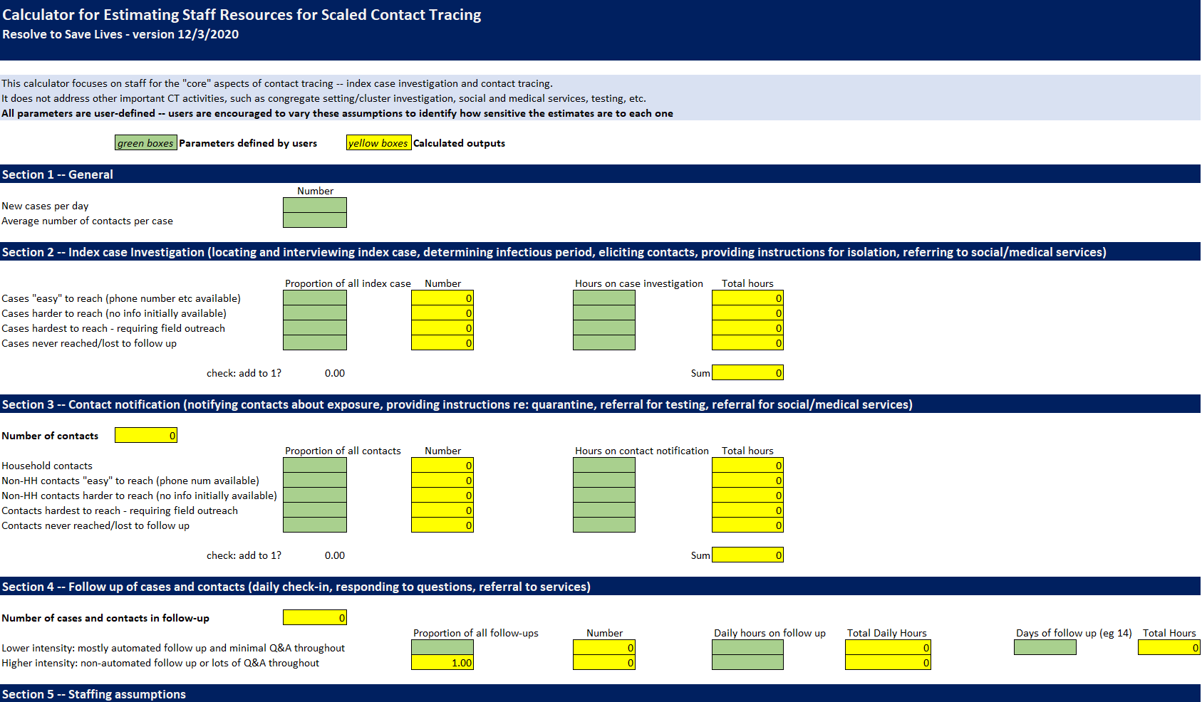Contact Tracing Staffing Calculator Download Free | By OnBrand24
